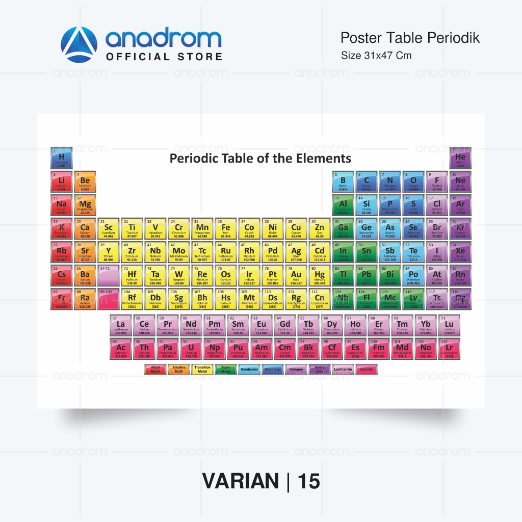 Jual Poster Table Periodik | Poster Unsur Kimia | Poster Edukasi Anak ...