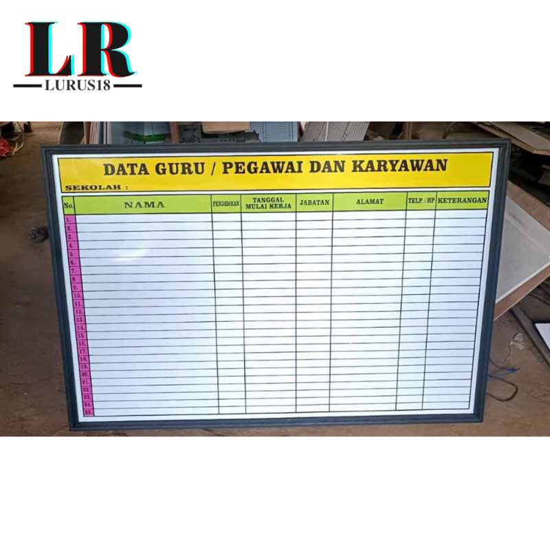 Jual Papan Data Guru / Pegawai dan Karyawan Terbaru 2023 best seller 120 x 80 cm bingkai figura ...