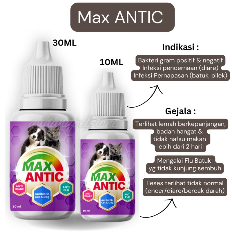 Jual Obat Antibiotic Kucing Anjing MAX ANTIC MIU DROP | Shopee Indonesia
