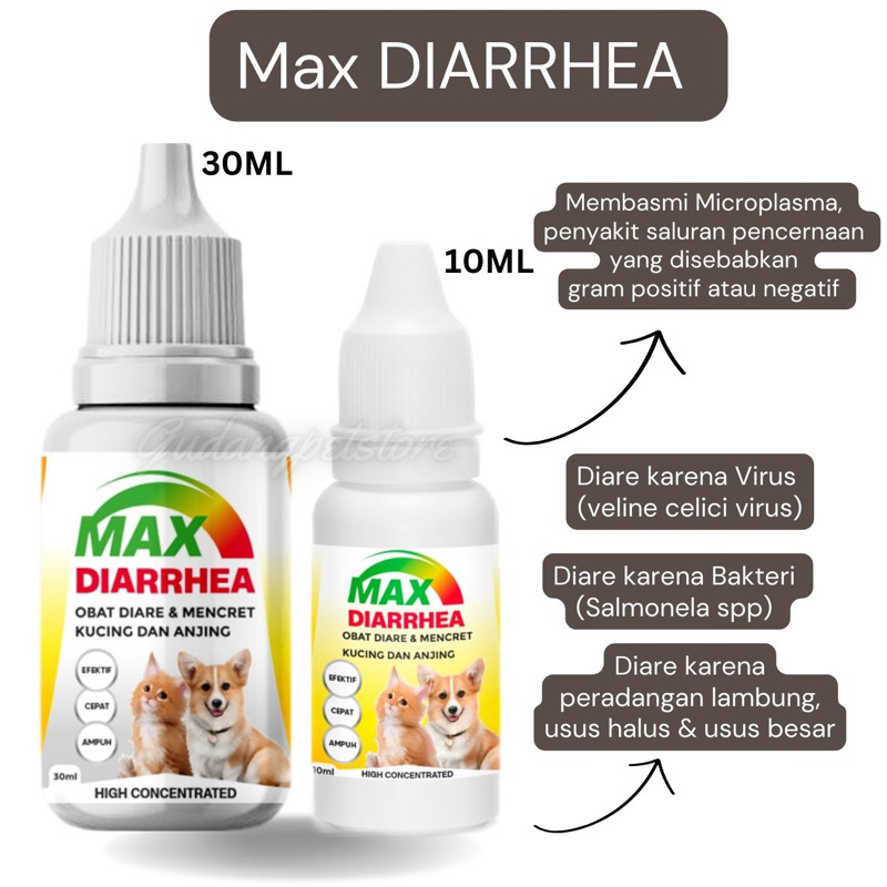 Jual Obat Diare Kucing Anjing MAX DIARRHEA Obat diare mencret kembung ...