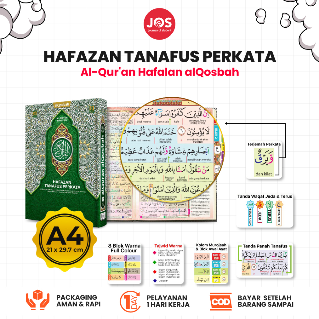 Jual Al Quran Hafazan Terjemahan Perkata 8 Blok Ukuran A4/ Alquran ...