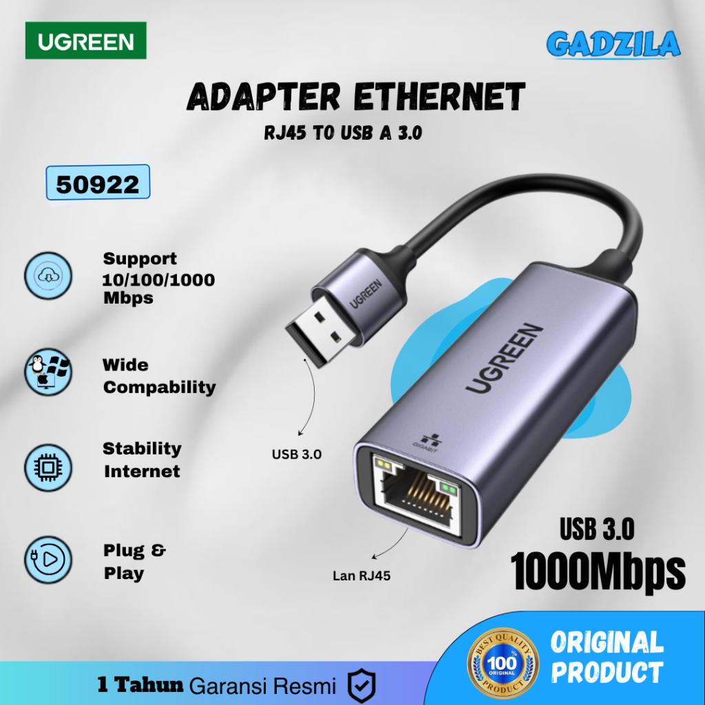 Jual UGREEN Lan Adapter Gigabit USB Type C To RJ45 Fast Ethernet ...
