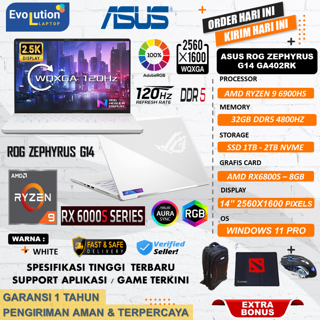 Jual Laptop Gaming ASUS ROG Zephyrus G14 GA402RK Animatrix RX6800S ...