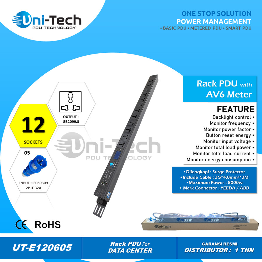 Jual PDU 12 Sockets Universal with AV6 Meter Input IEC309 2P+E 32A ...