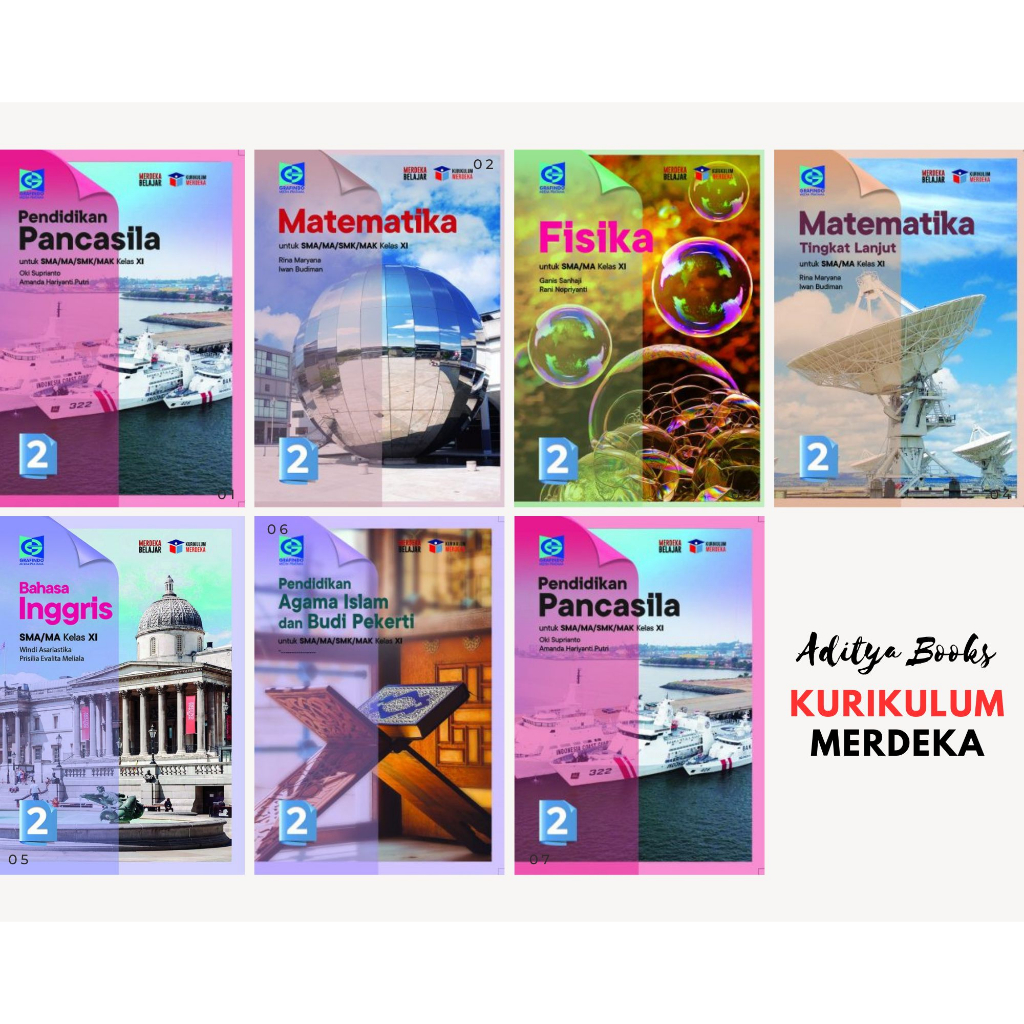 Jual Buku Paket Kelas XI - 11 SMA/MA Kurikulum Merdeka - Grafindo | Shopee Indonesia