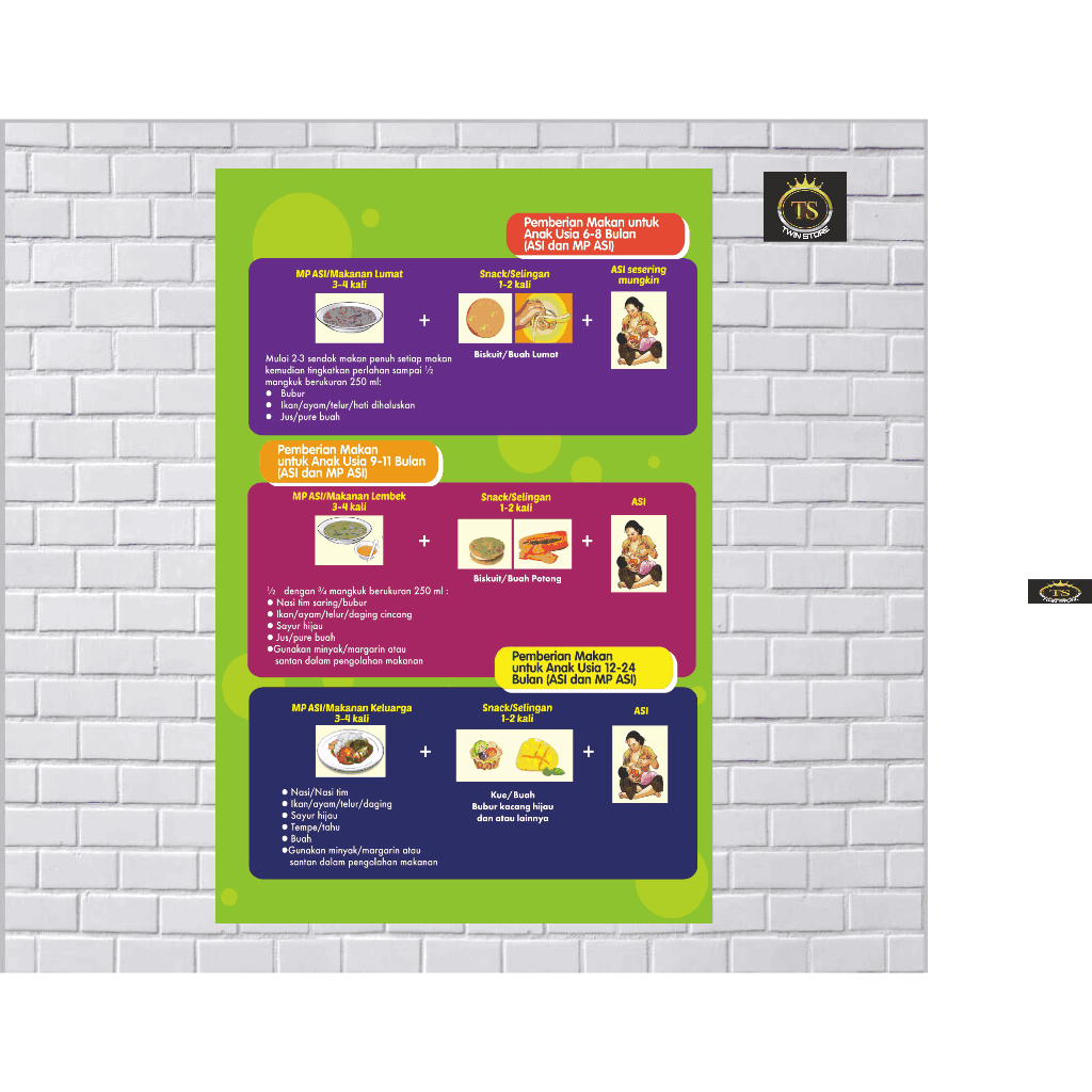 Jual [ NEW ] Poster Kesehatan Tentang/Kebidanan Pemberian Makan Untuk ...