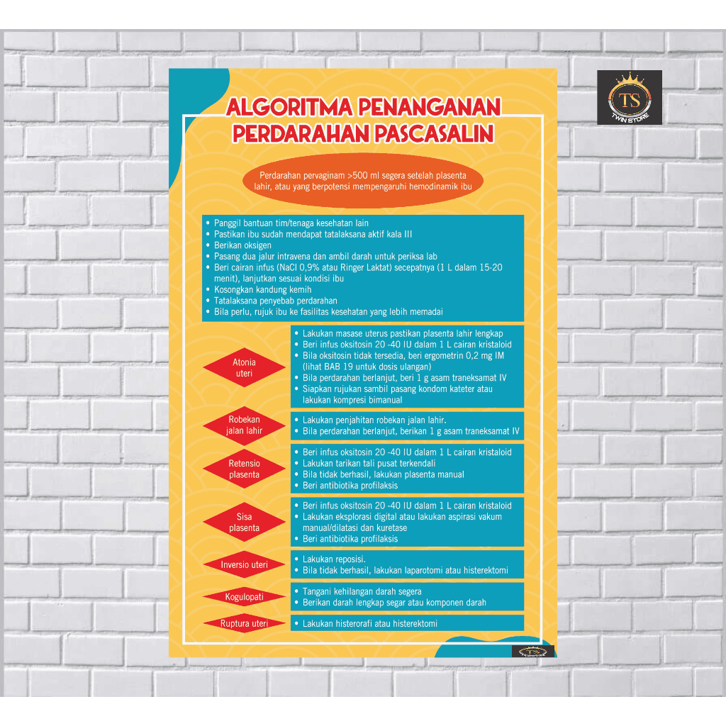 Jual [ NEW ] Poster Kesehatan Tentang Algoritma Penanganan Perdarahan ...