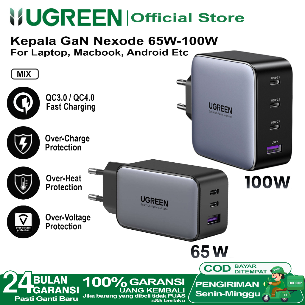 Jual UGREEN Kepala Charger GAN PD Type C FAST Charging 65w 100w 10335 | Shopee Indonesia