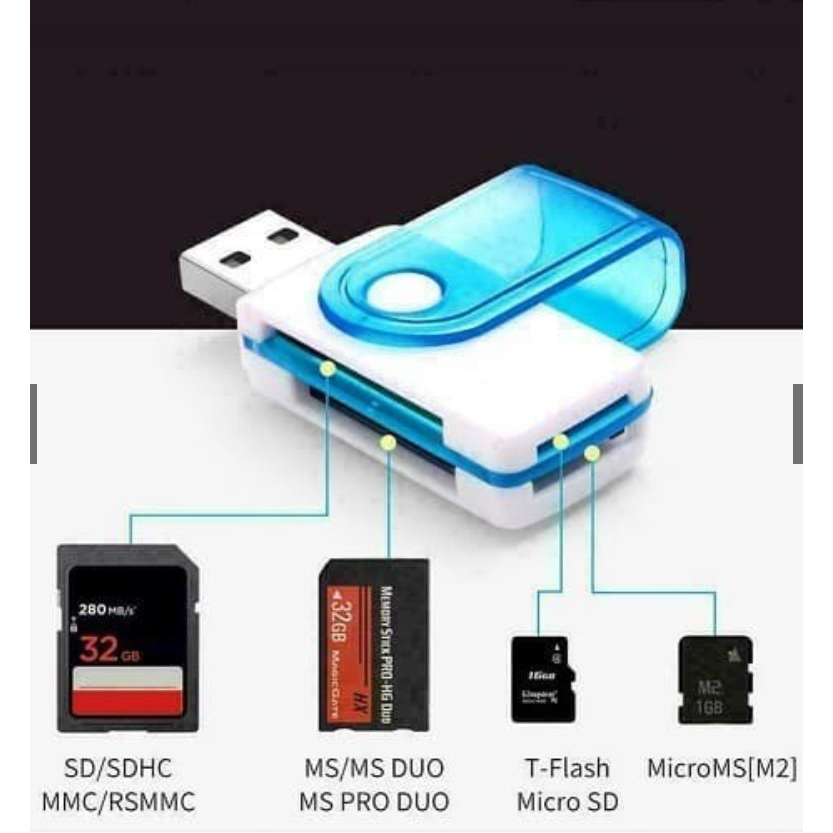 Jual CARD READER ALL IN ONE MULTI MEMORY CONVERTER TO FLASHDISK 4IN1 ...