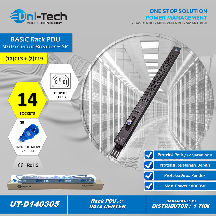 Jual PDU 14 Sockets C13+C19 with MCB Input IEC309 2P+E 32A | Shopee Indonesia