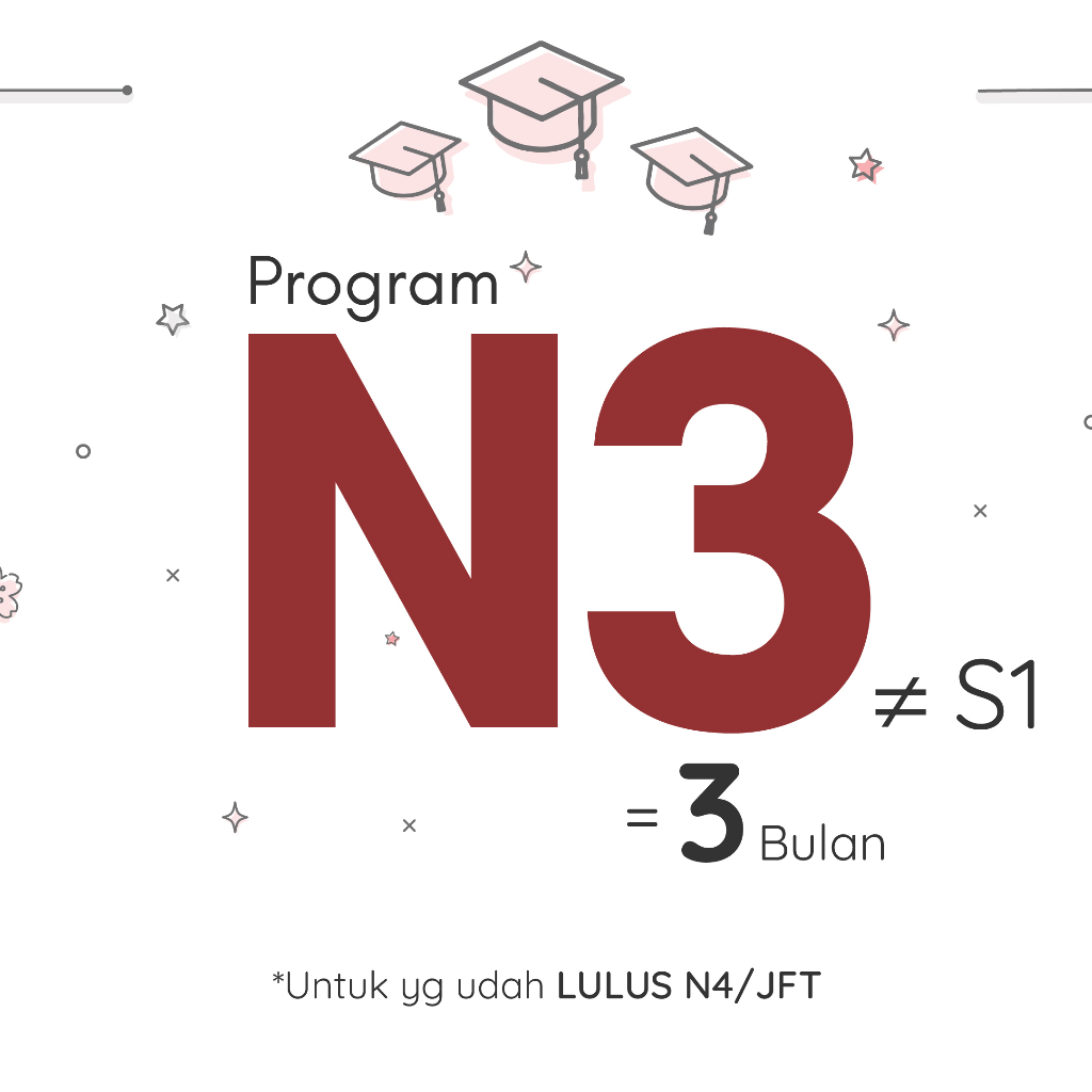 Jual Program N3 = 3 Bulan | Shopee Indonesia