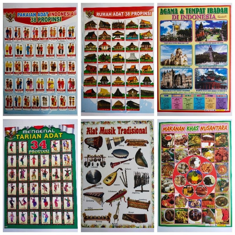 Jual Poster Edukasi Anak l Poster Gambar Kebudayaan Daerah Di Indonesia ...