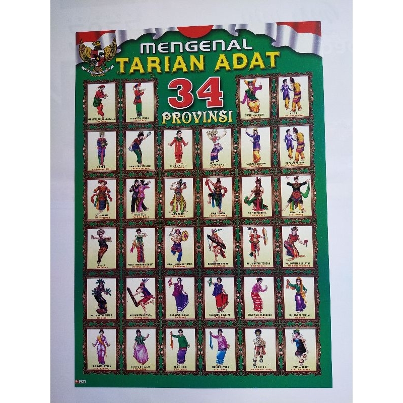Jual Poster Edukasi Anak l Poster Gambar Kebudayaan Daerah Di Indonesia ...