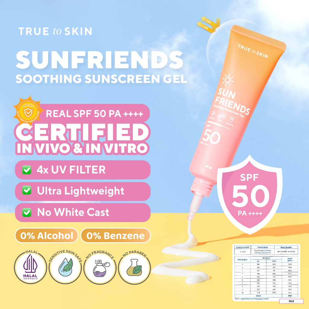 Jual True to Skin Sunfriends Sunscreen Gel SPF 50 PA++++ | Shopee Indonesia