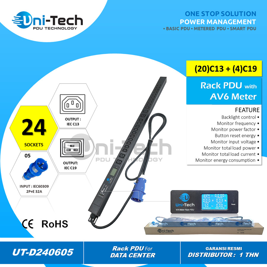 Jual PDU 24 Holes Sockets C13+C19 with AV6 Meter Input IEC309 2P+E 32A ...