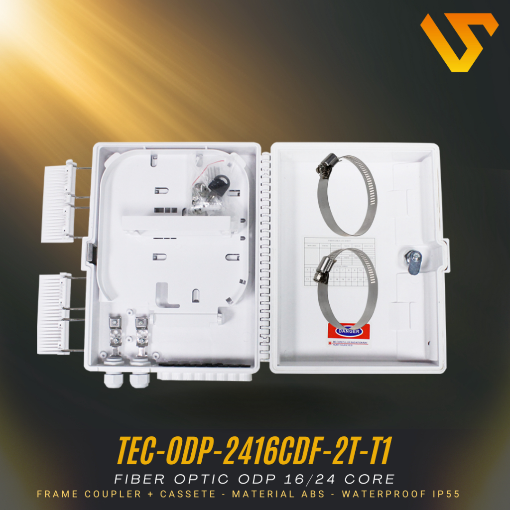 Jual Tarmoc ODP 8/16/24 Core Double Lock COMBO|Dobel Lock ODP 8 16 24C ...