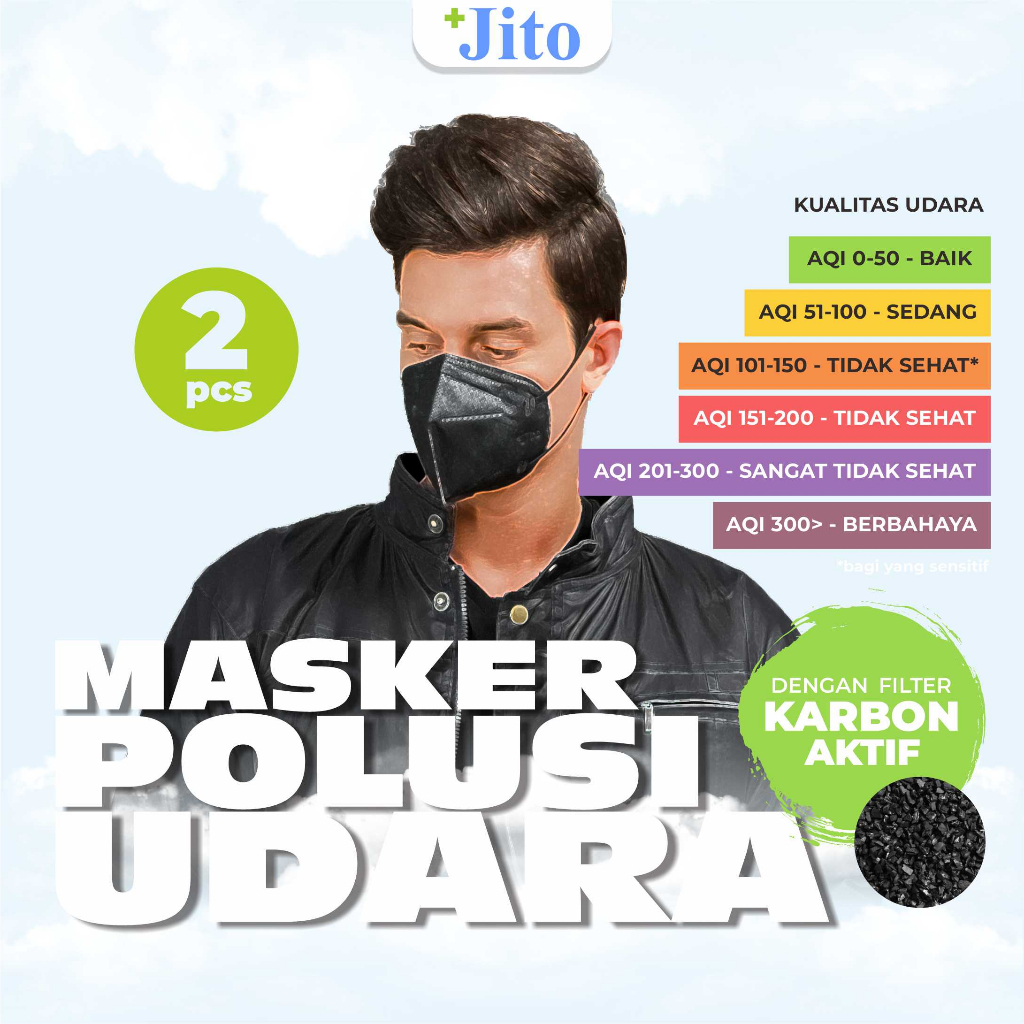 Jual JITO Masker KN95 4 Ply Earloop Hitam Dengan Lapisan Karbon Aktif ...