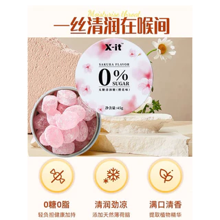 Jual Permen Mint Terlengkap & Harga Terbaru Juni 2024 | Shopee Indonesia