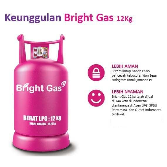 Jual Tabung Gas Bright 12 Kg isi dan kosong | Shopee Indonesia