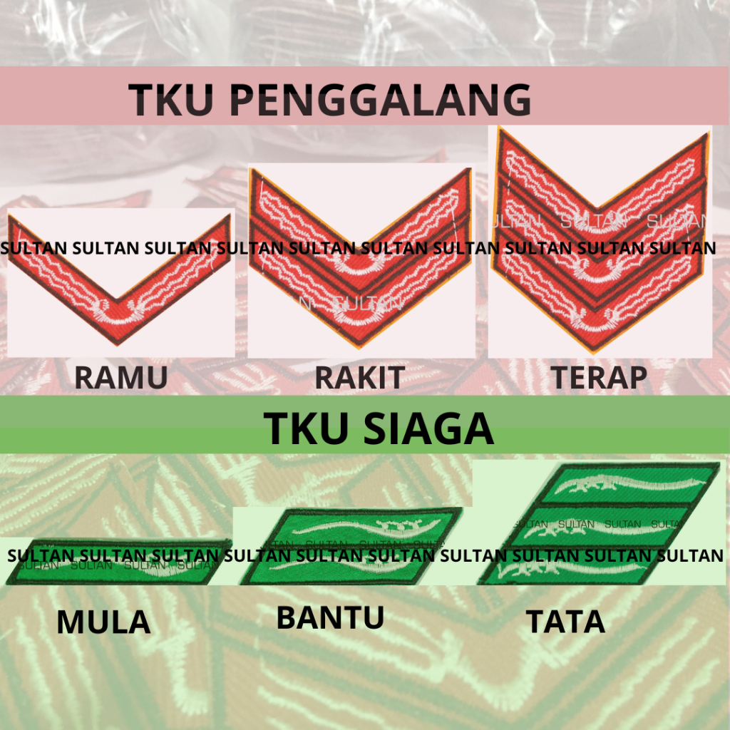 Jual BORDIR LOGO BENDERA MERAH PUTIH Indonesia Raya Berbagai Ukuran TKU PRAMUKA SEKOLAH SIAGA ...