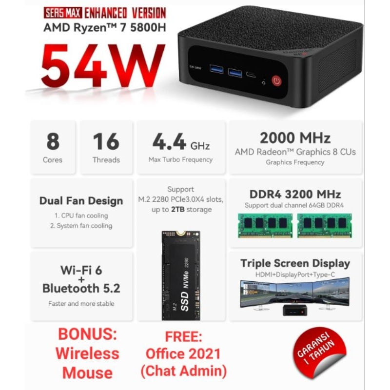 Jual Mini PC Beelink SER5 Max 5800H AMD Ryzen 7 NVMe HDMI DP Windows 11 ...