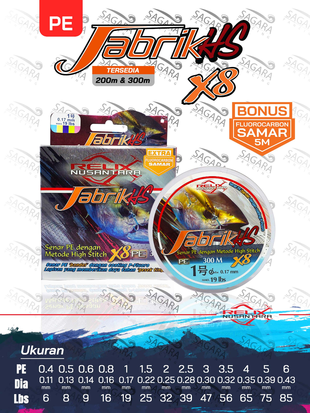 Jual Senar PE Jabrik HS X8 Jabrik 200 Meter Jabrik 300 Meter PE Relix ...