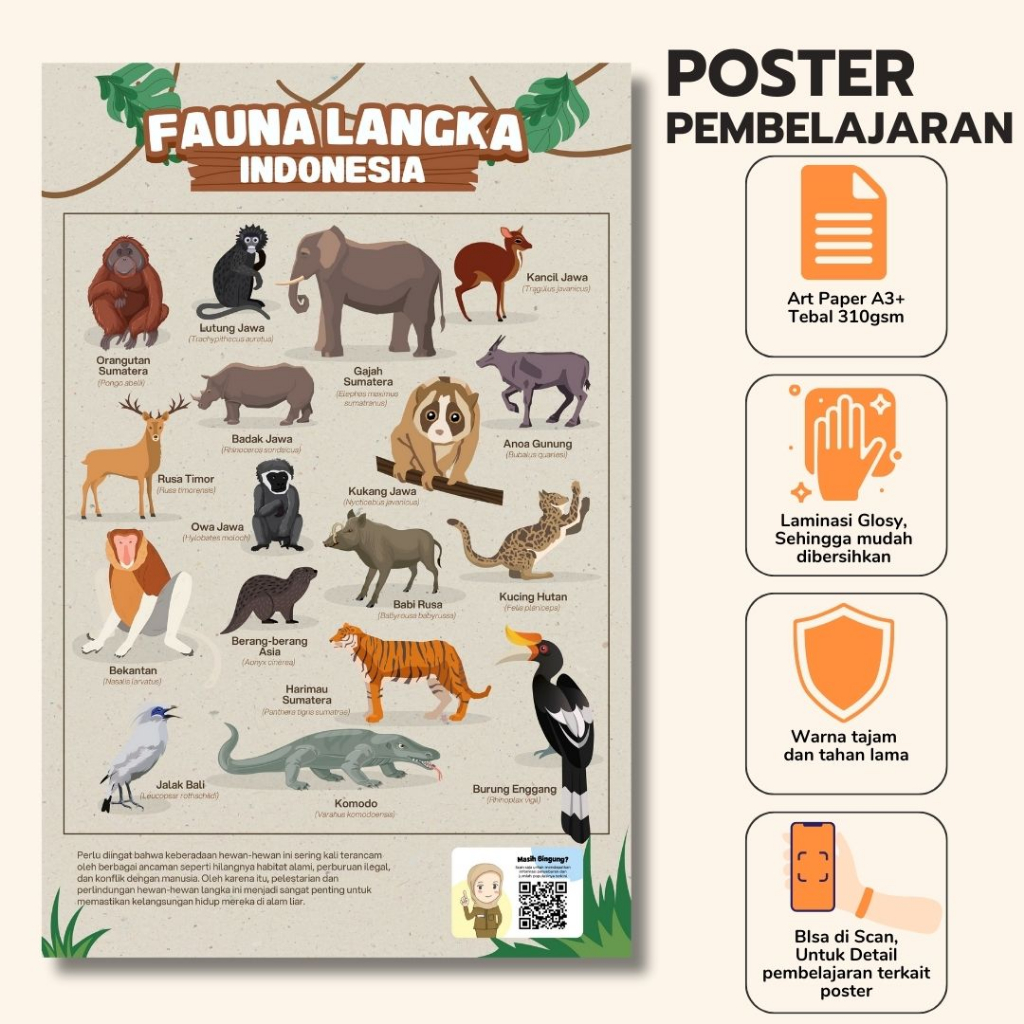 Jual Bu Guru Ria - Poster fauna Langka Indonesia - Yang Dapat Di Scan ...