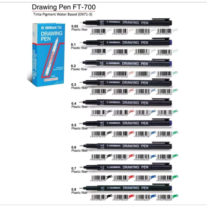 Jual Drawing pen snowman FT-700 (merah) | Shopee Indonesia
