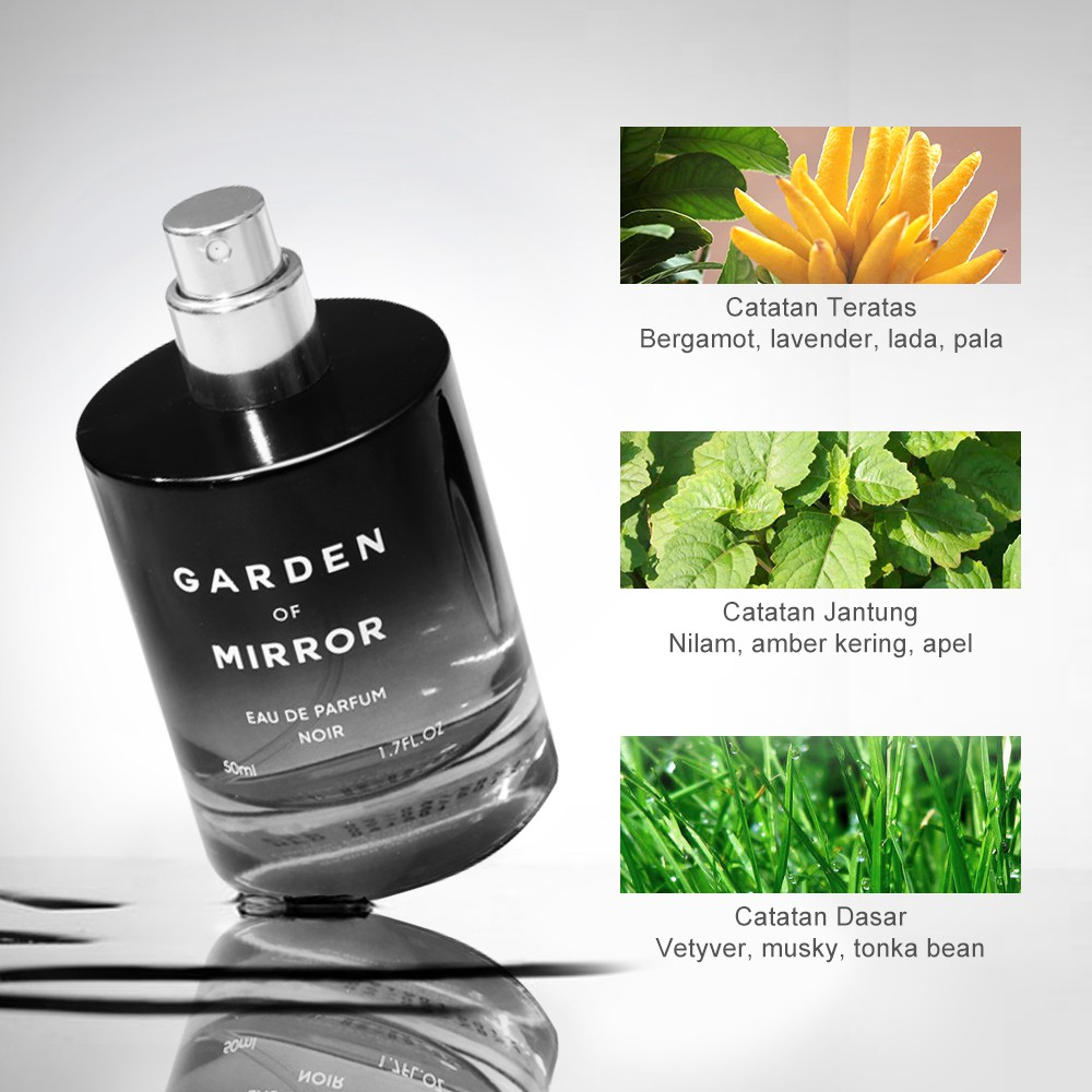 Jual Miniso Parfum Pria 50ml Garden of Mirror Parfum Eau De Parfum ...