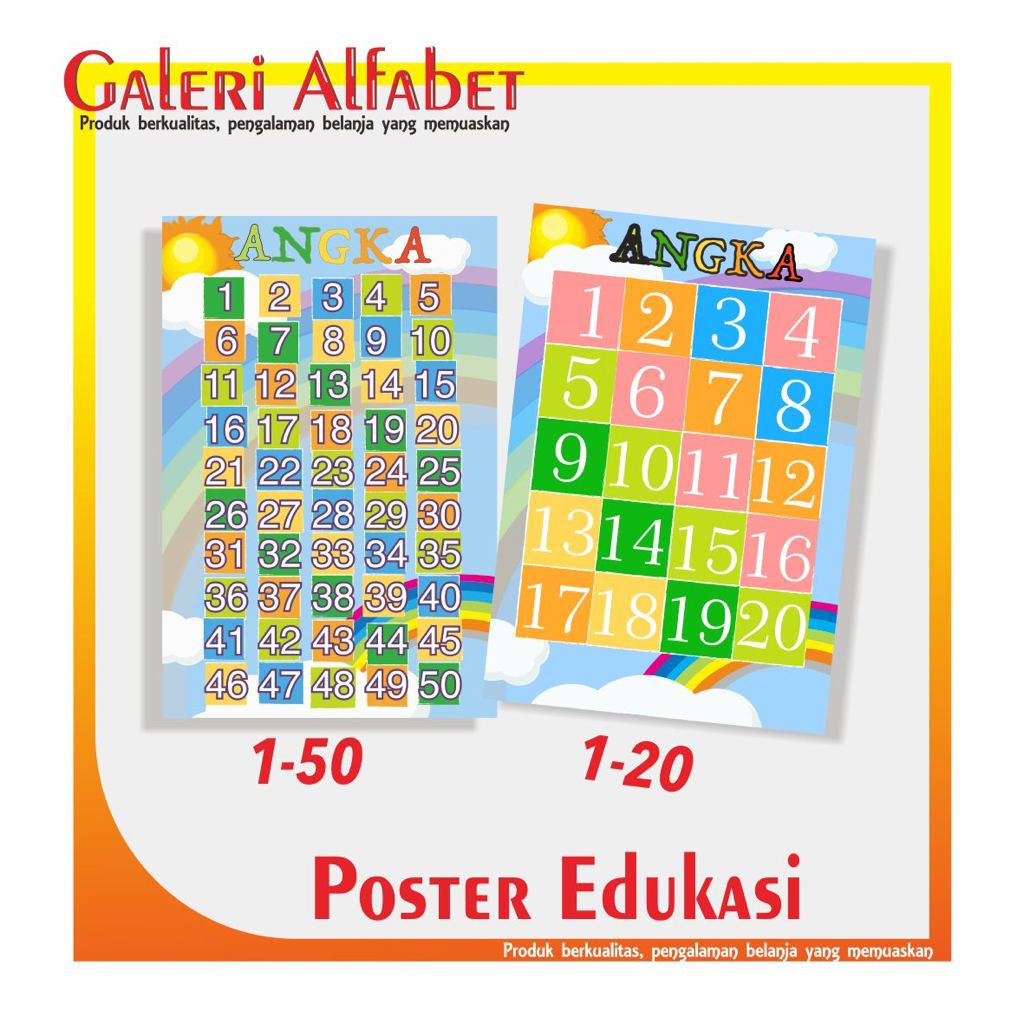Jual POSTER ANGKA | MENGENAL ANGKA | POSTER EDUKASI | Shopee Indonesia