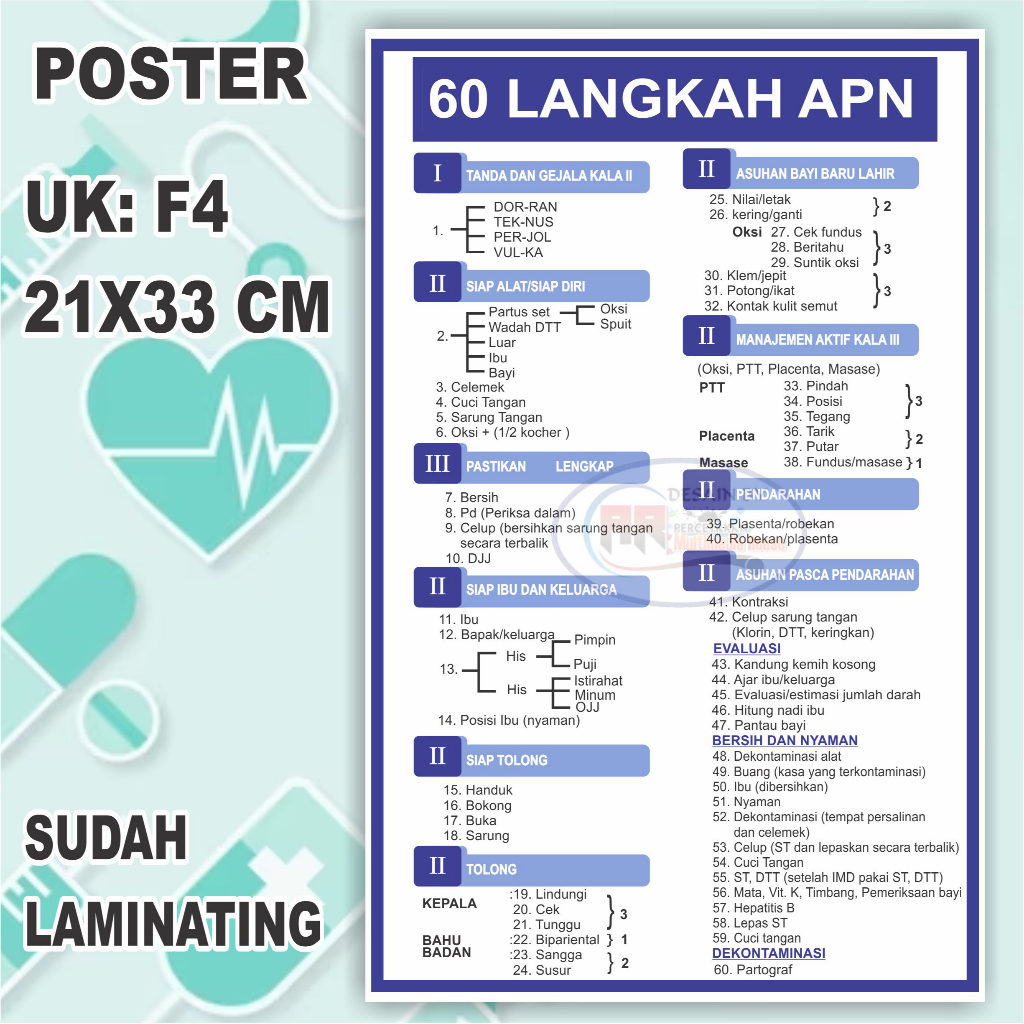 Jual poster 60 langkah APN sudah terlaminating | Shopee Indonesia