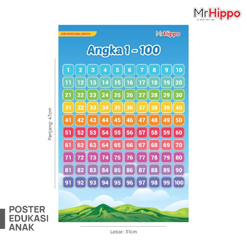 Jual mrhippo poster edukasi belajar mengenal angka poster 1-100 poster ...