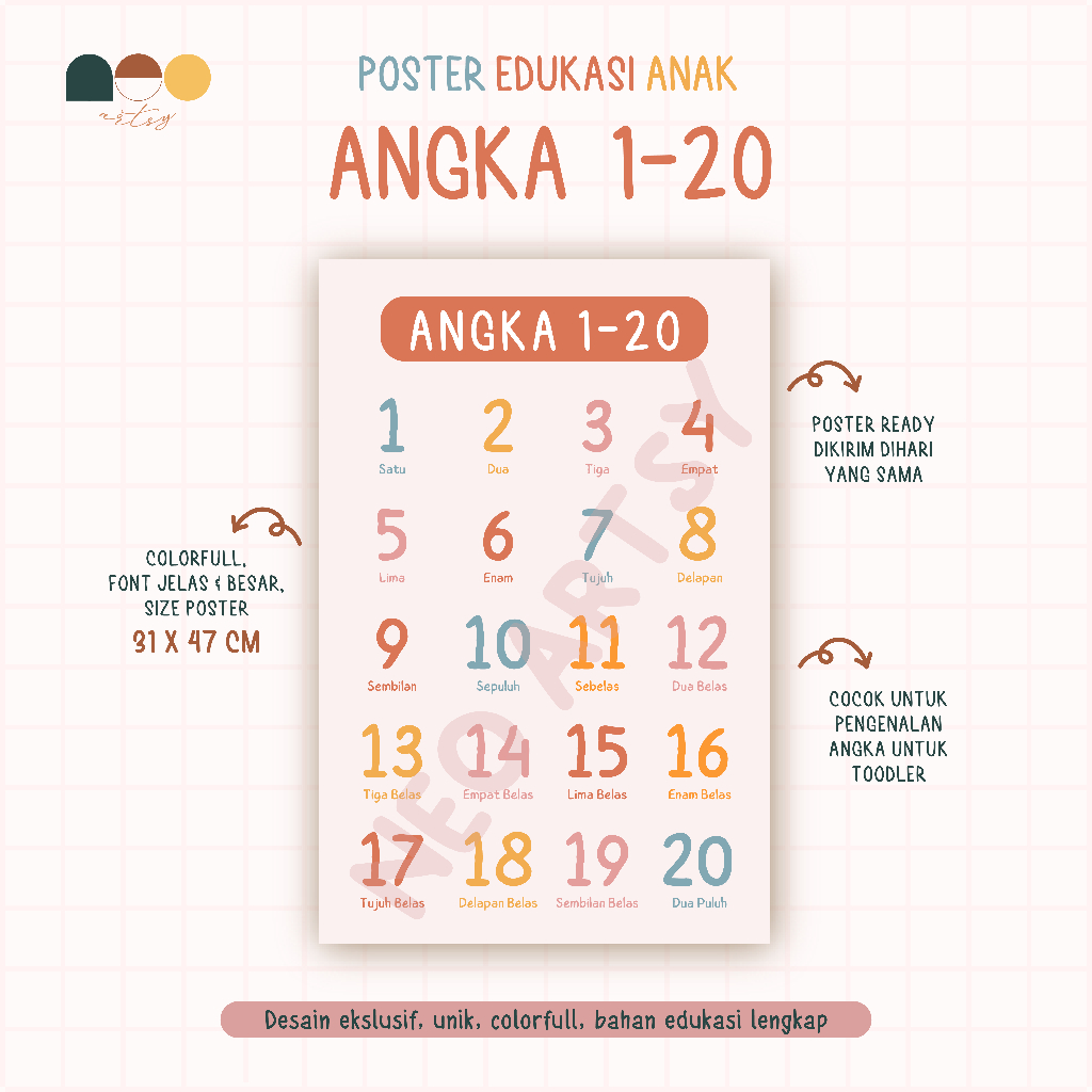 Jual Poster Edukasi Anak (PreSchool Paud TK SD) Angka / Huruf ...