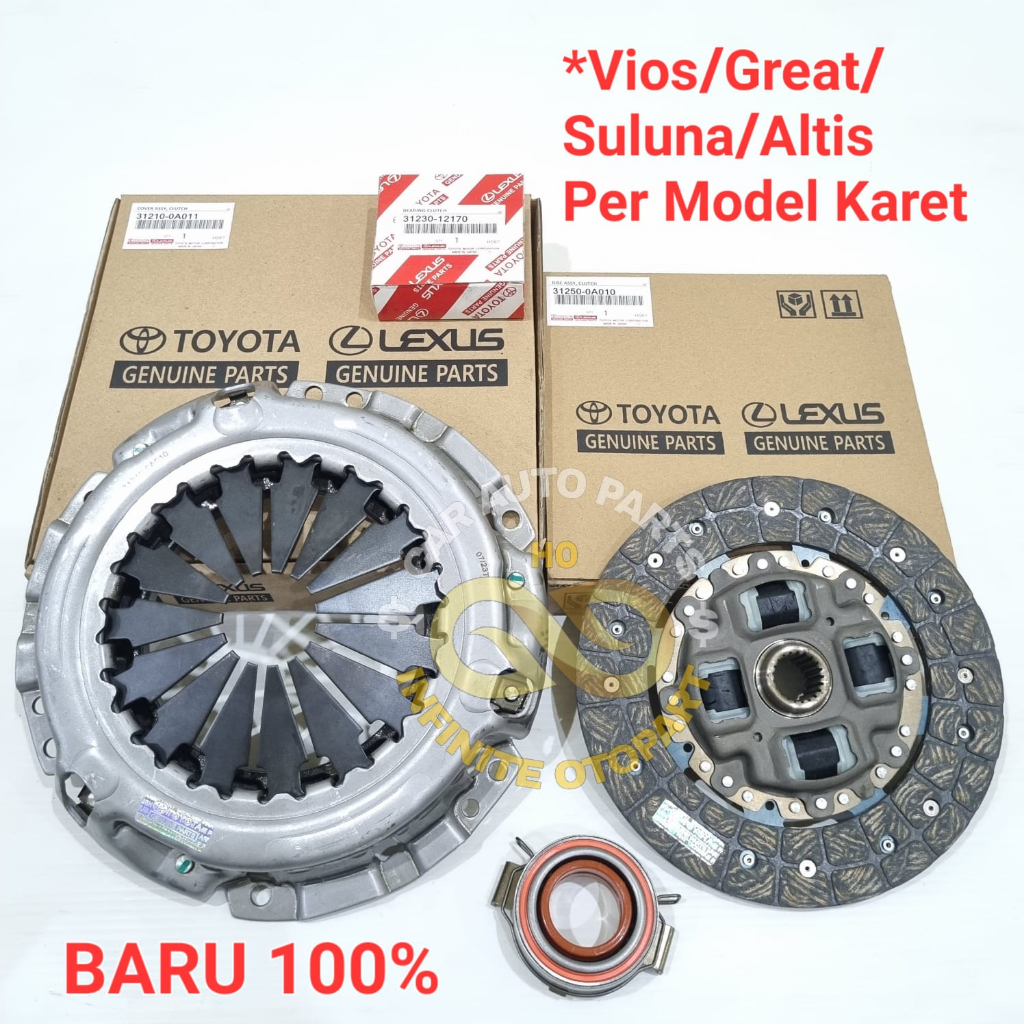 Jual KOPLING SET DEKRUP MATAHARI DEKLAHAR VIOS YARIS ALTIS GREAT SOLUNA ...