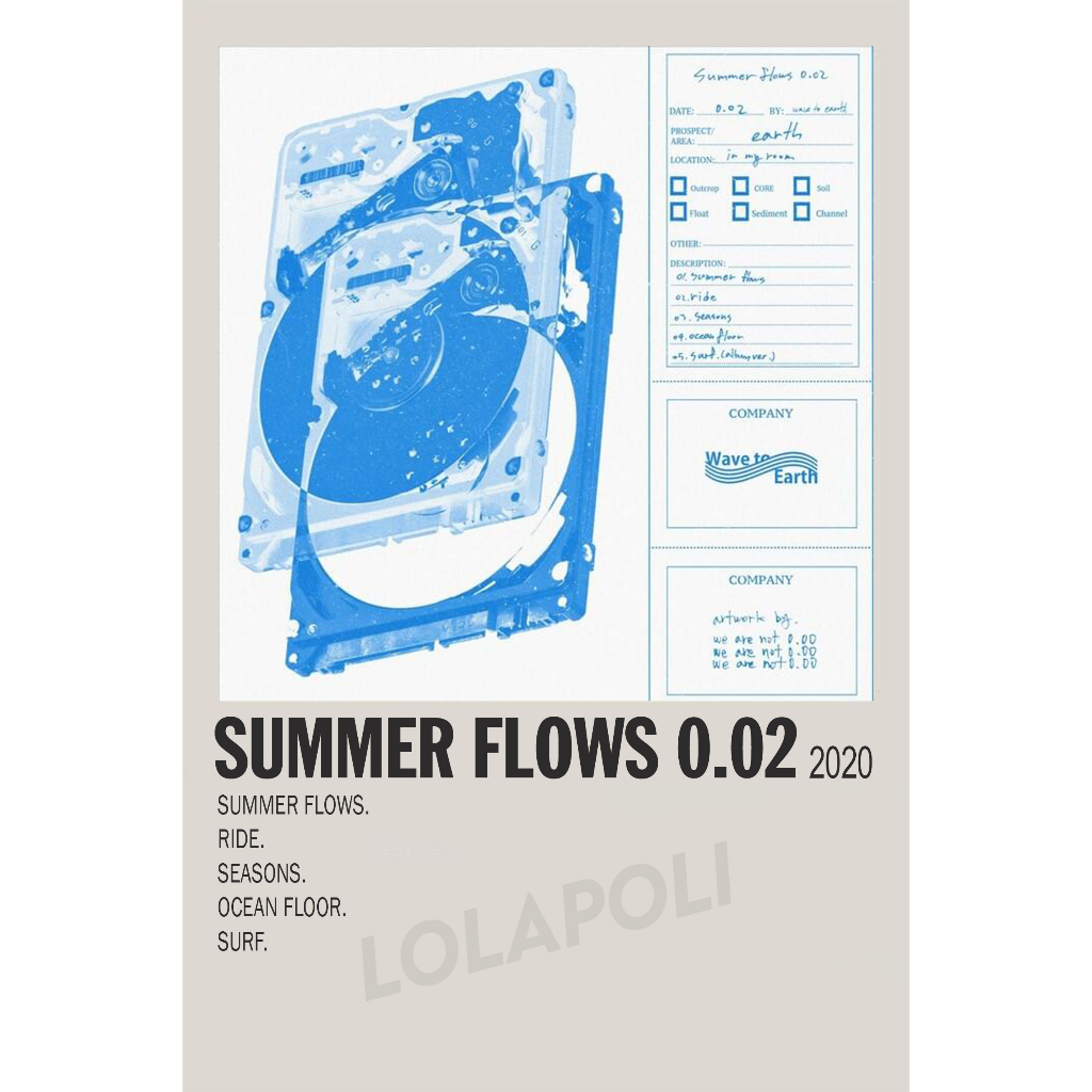 Jual Poster Cover Album Summer Flows 0.02 - Wave to Earth | Shopee ...