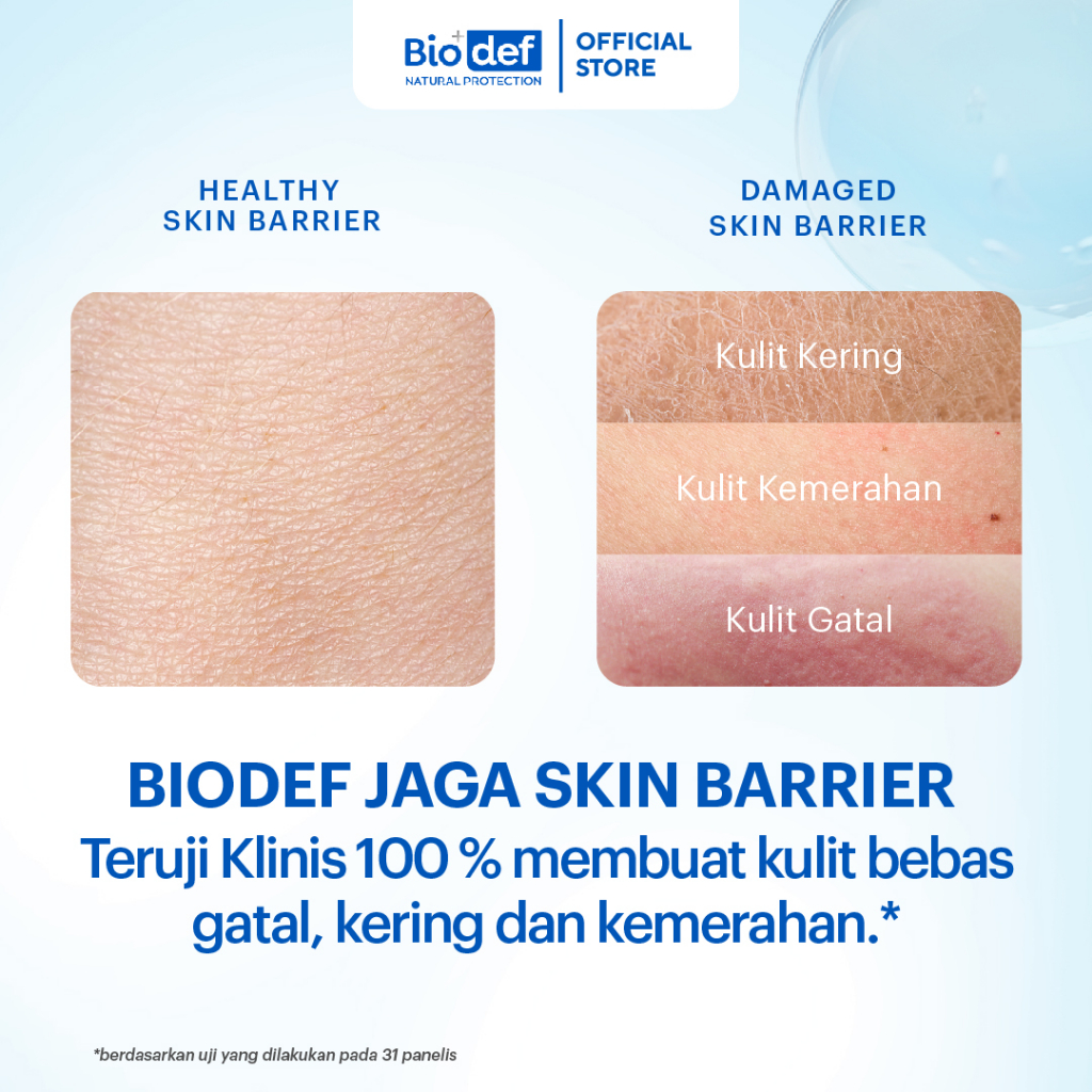 Jual Biodef Natural Protection Mint + Green Tea Body Wash Botol 275ml ...