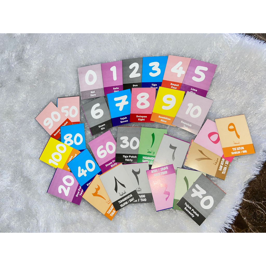 Jual Flash Card Edukasi Anak / Mengenal Angka / N R | Shopee Indonesia