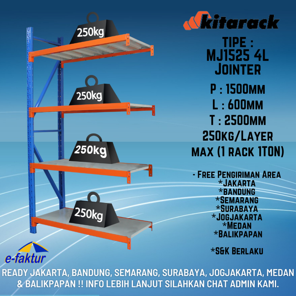Jual KITARACK JOINTER MJ1525 RAK SERBAGUNA 4 SUSUN 150x60x250CM 250KG ...