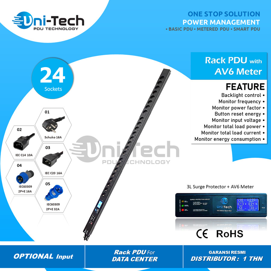 Jual PDU 24 Socket Germany - Basic PDU 24 Outlet / Holes / Ports ...