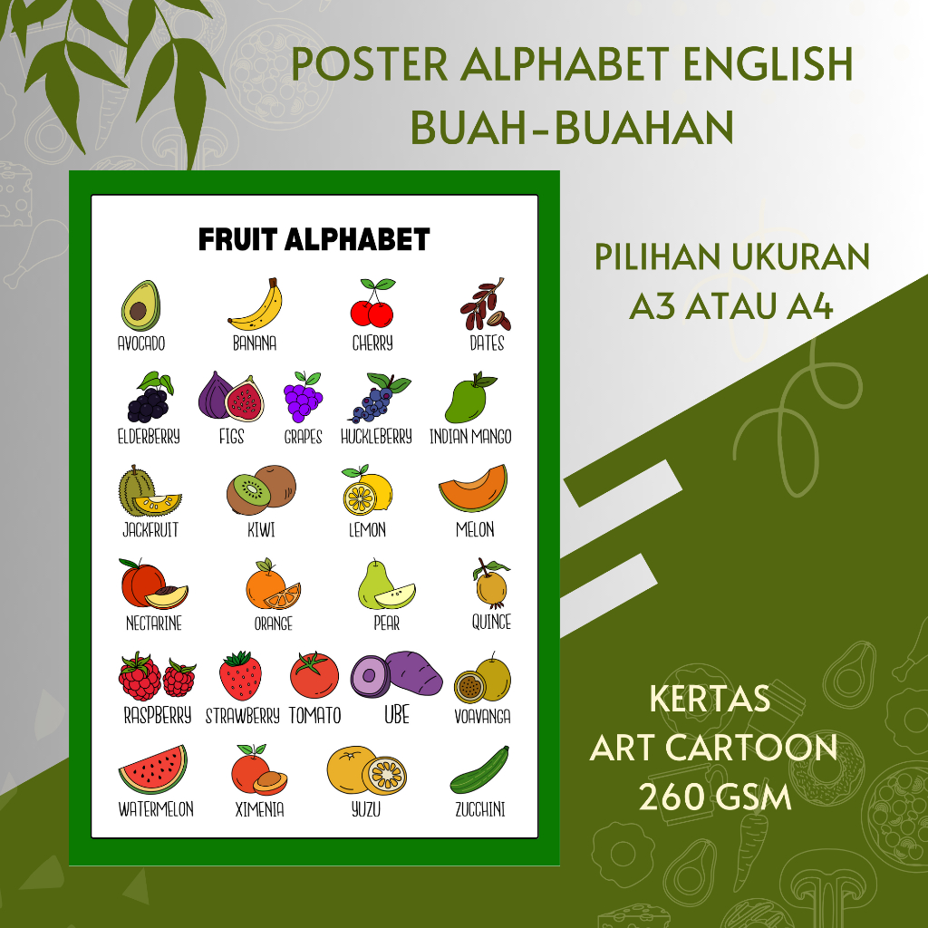 Jual POSTER EDUKASI ANAK desain unik | Shopee Indonesia