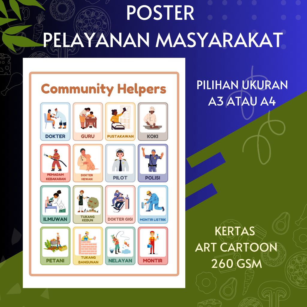 Jual POSTER EDUKASI ANAK desain unik | Shopee Indonesia