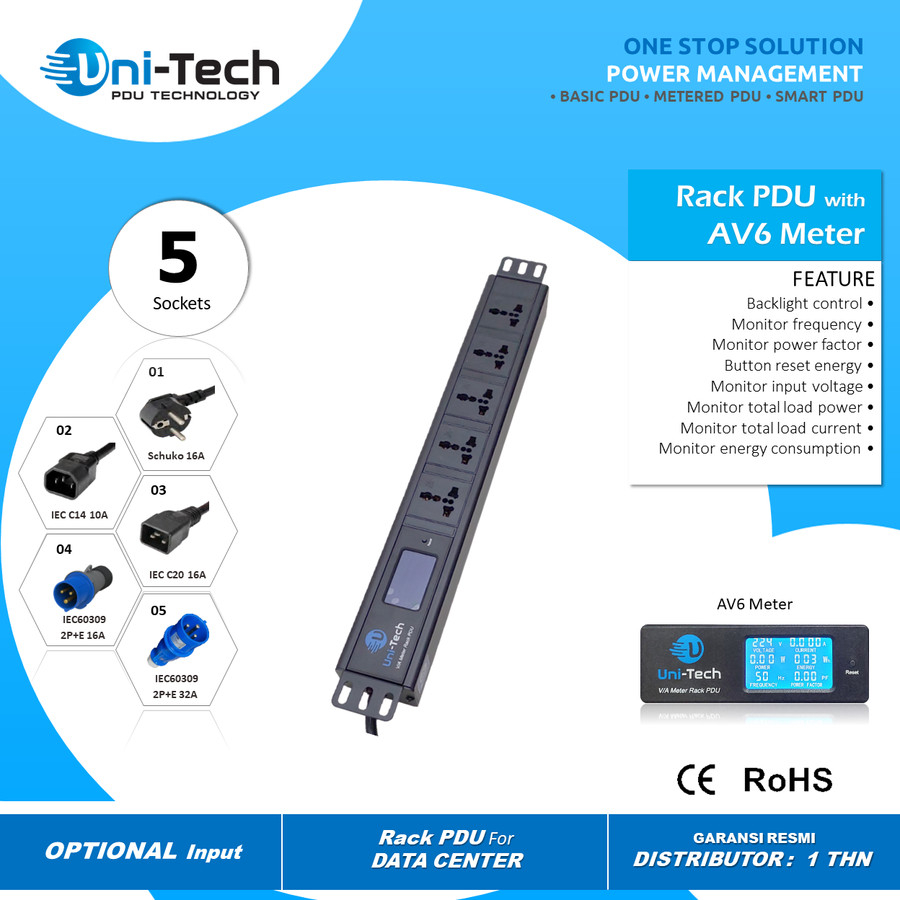 Jual PDU Rack Socket Universal - 5 Ports / Holes / Outlet with AV6 ...