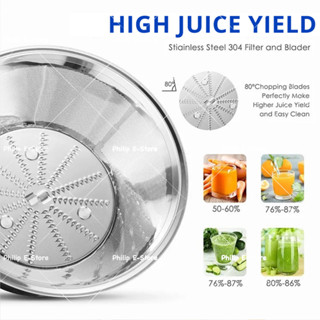 Jual Philips Juicer Extractor HR1866 800W-Slow Juicer 99% Fresh Fruit ...