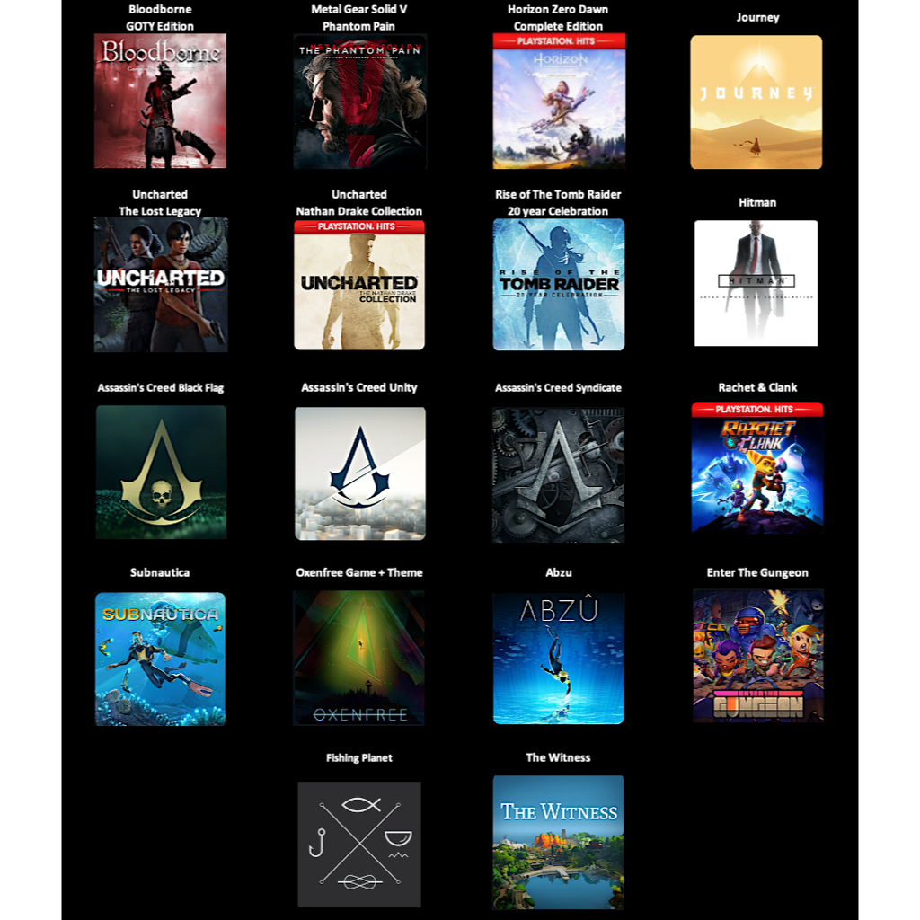 Jual 18 Games Digital PS4 Original Permanen Dalam 1 Akun Playstation ...