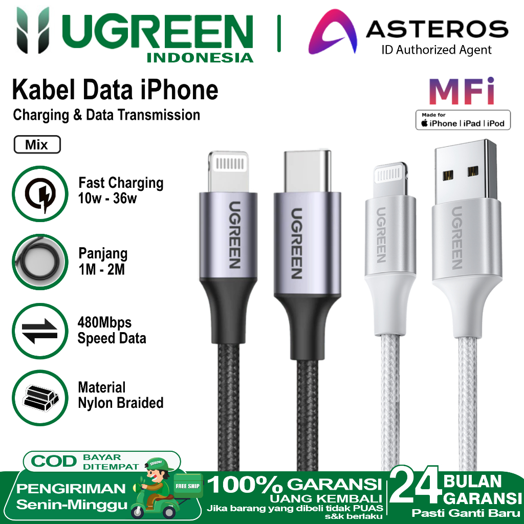 Jual UGREEN Kabel Data iPhone MFi USB Lightning Dan USB Type C To Lightning Fast Charging 10w ...