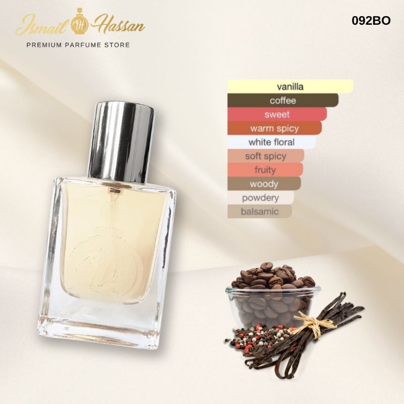 Jual Parfum Pria/Wanita Bl4ck Op1um by Ismail Hassan Premium Perfume ...