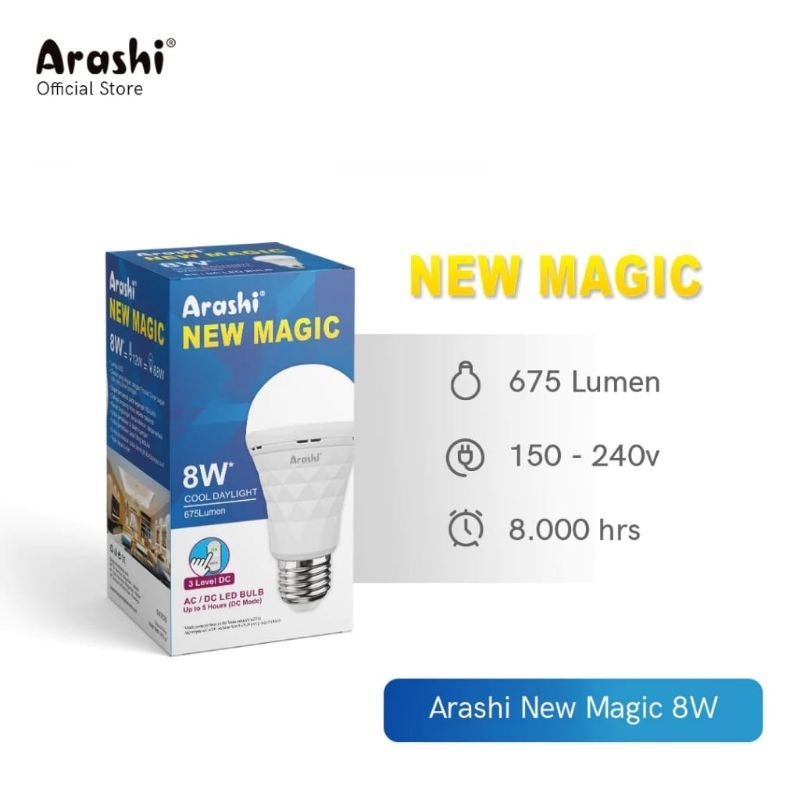 Jual NEW Magic 8 Watt Arashi 8W 8Watt CDL Putih Lampu LED emergency ...