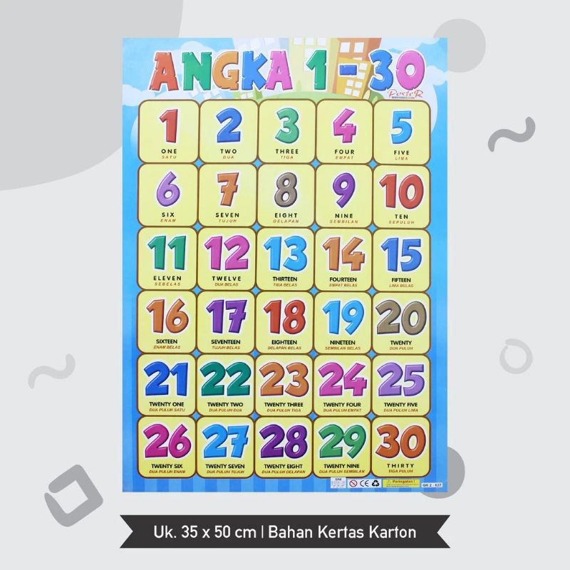 Jual Poster Edukasi Anak Berhitung Angka 1-30 | Shopee Indonesia