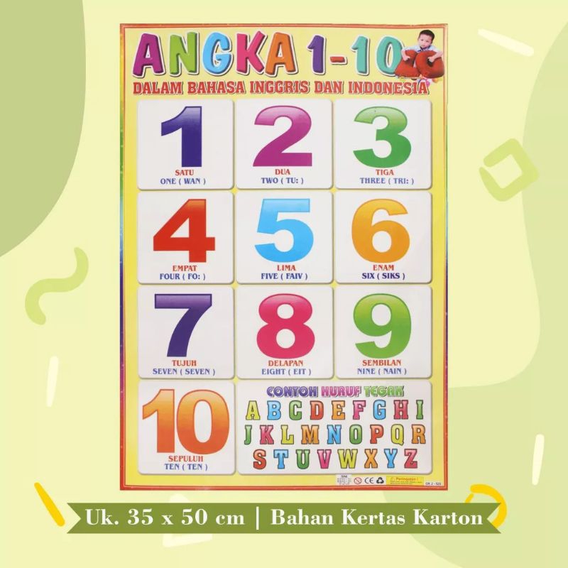 Jual Poster Edukasi Anak Belajar Mengenal Angka | Shopee Indonesia