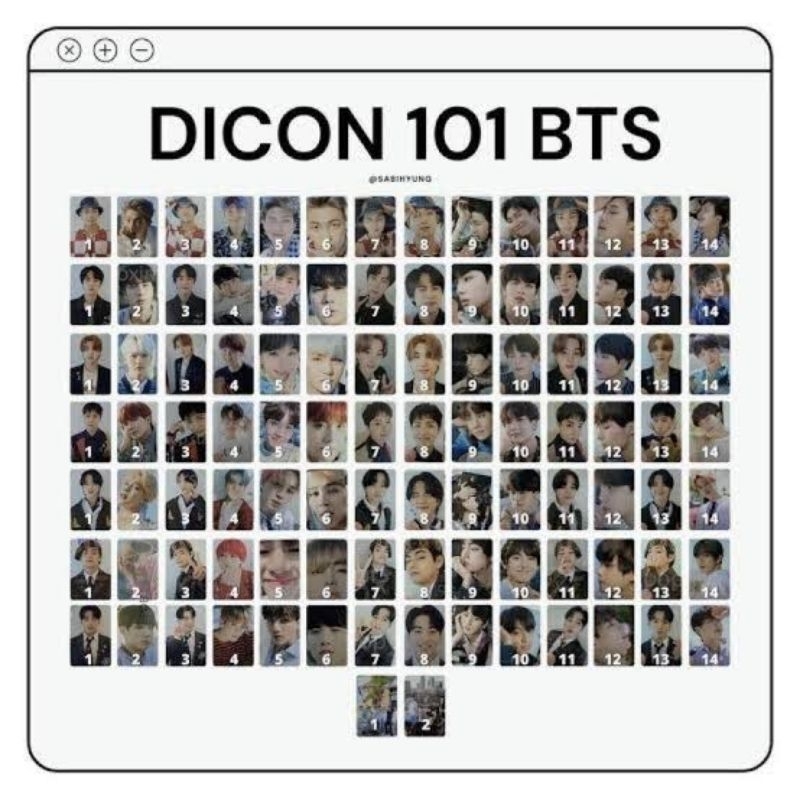 Jual BTS DICON Photocard 101 : Custom Book Behind BTS since 2018 | Shopee Indonesia